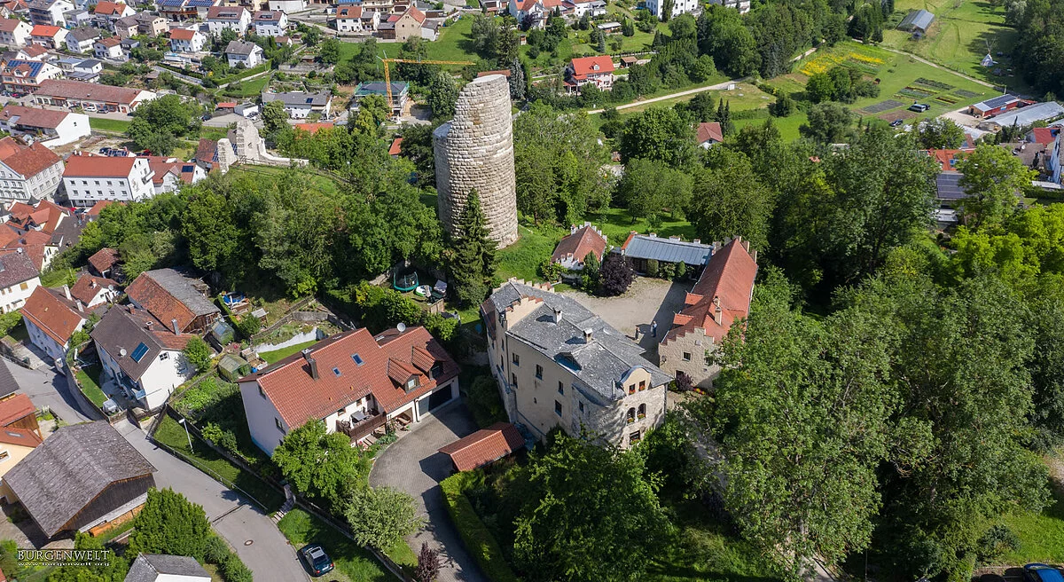 Natur - Markt Altmannstein (Kartenansicht)